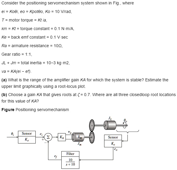 consider the following positioning servomechanism system consider the positioning servomechanism ...