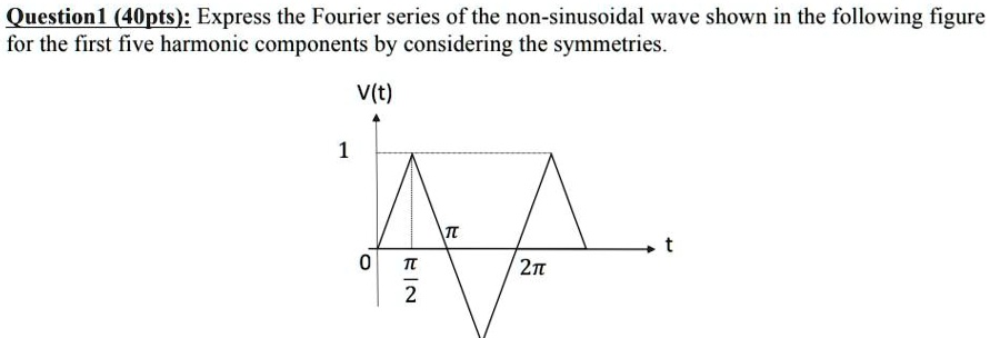 [GET ANSWER] questionl aupts express the fourier series of the non ...