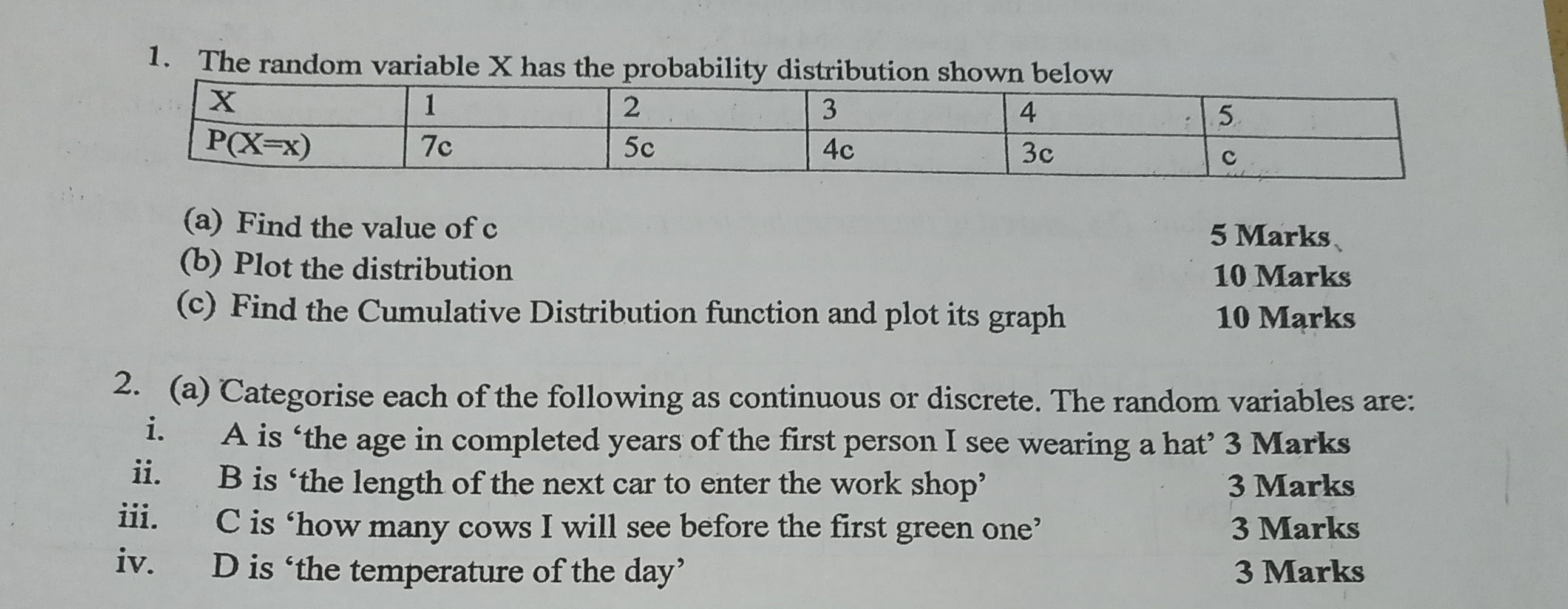 1. The random variable X has the probability distribution shown below X ...