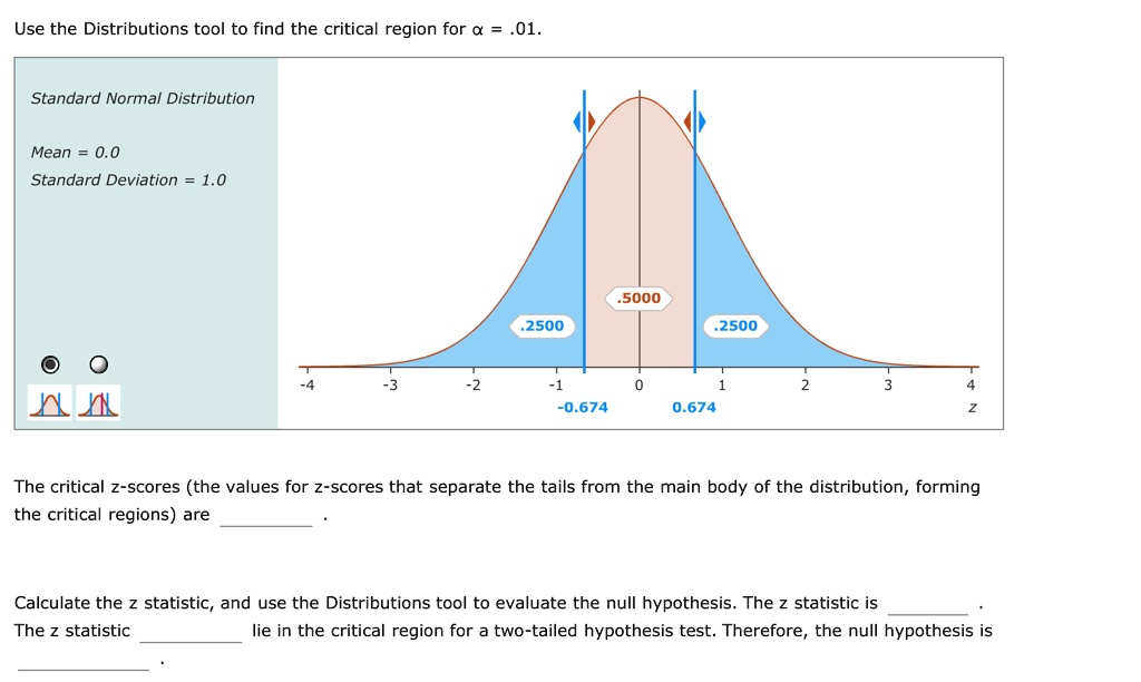 SOLVED: Use the Distributions tool to find the critical region for 01 ...