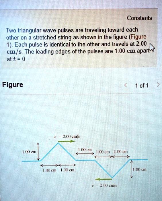 SOLVED: Sketch the graph at t=1s and t=1.25s Constants Two triangular wave pulses are traveling ...