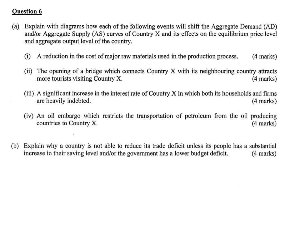 SOLVED: ' Question 6 Explain with diagrams how each of the following ...