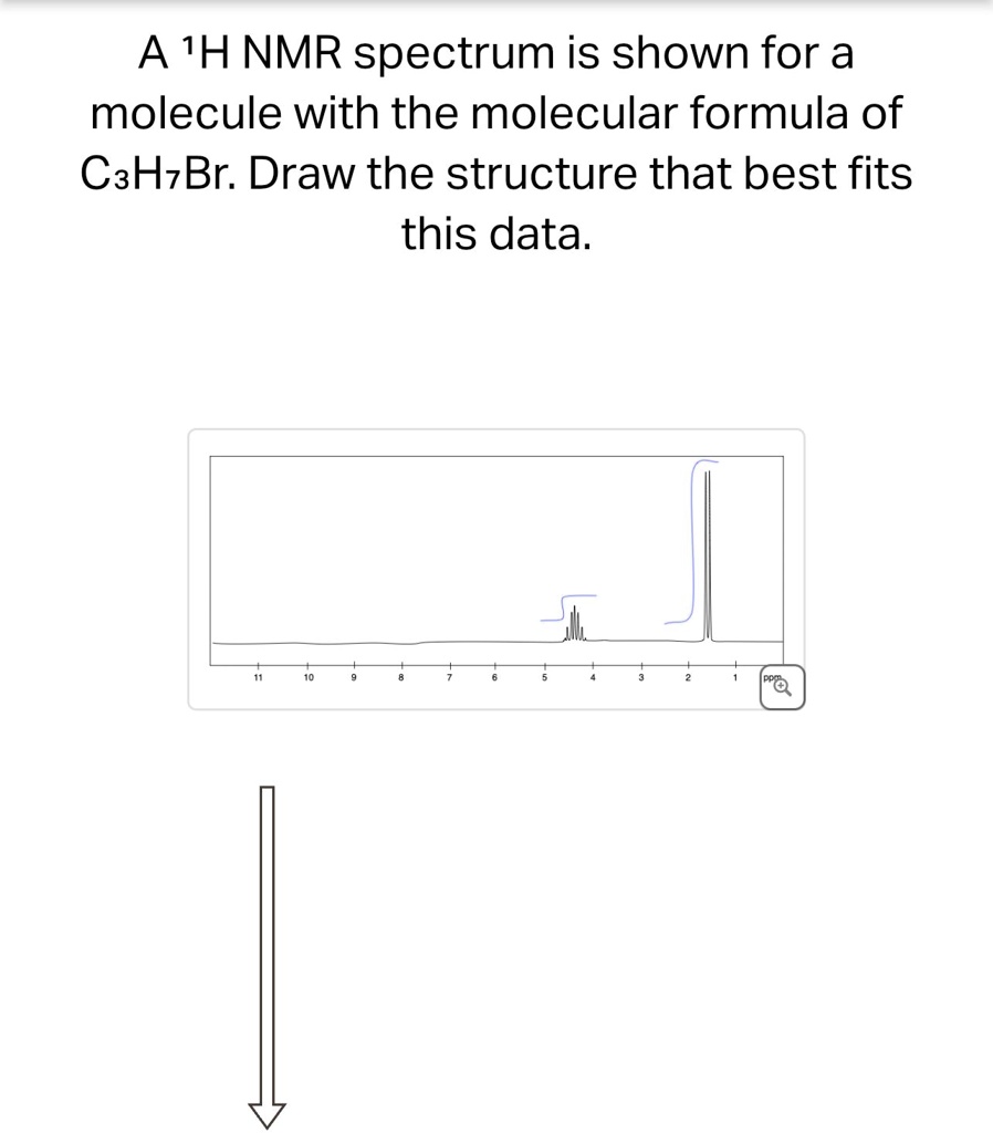 A 1H NMR spectrum is shown for a molecule with the molecular...