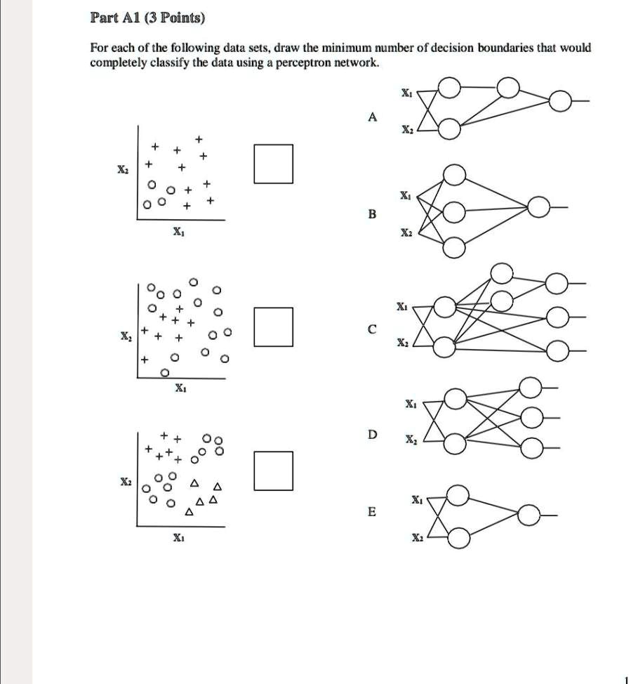 SOLVED: Part A (3 Points) For each of the following data sets, draw the ...