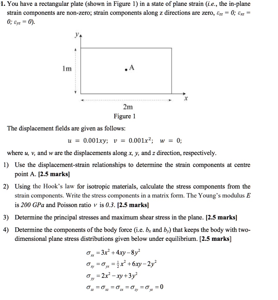 SOLVED: You have a rectangular plate shown in Figure 1 in a state of plane strain (i.e., the in ...
