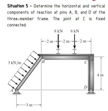 Situation 5 - Determine the horizontal and vertical components of ...