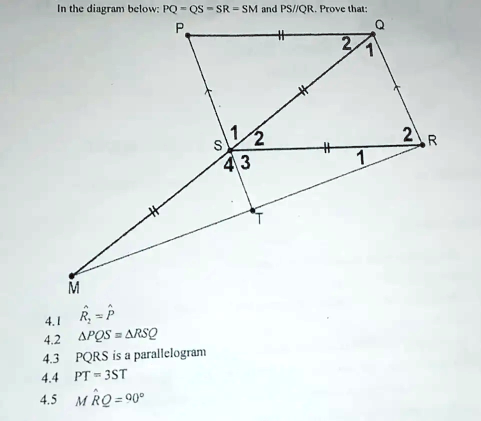 In the diagram below: PQ = QS = SR = SM and PS//QR. Prove that: 4.1 R̂2̂ = P̂ 4.2 PQS ≅ RSQ 4.3 ...