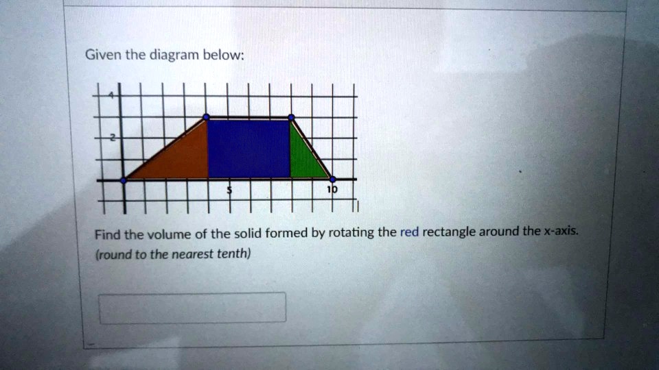 SOLVED: Given the diagram below: Find the volume of the solid formed by rotating the red ...