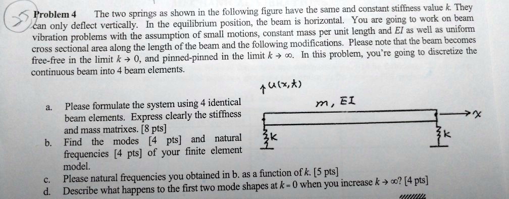 Problem 4 The two springs as shown in the following figure have the ...