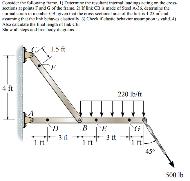 SOLVED: Consider the following frame: 1. Determine the resultant ...
