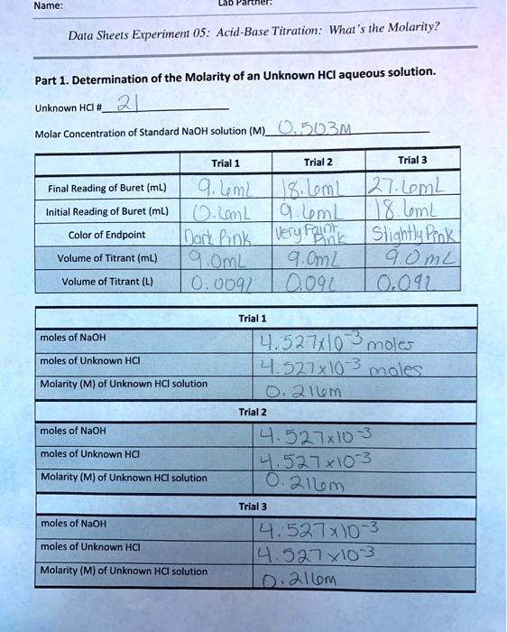 SOLVED:Name: Acid-Base Titration: What the Molarity? Data Sheets Experiment 05: Part 1 ...