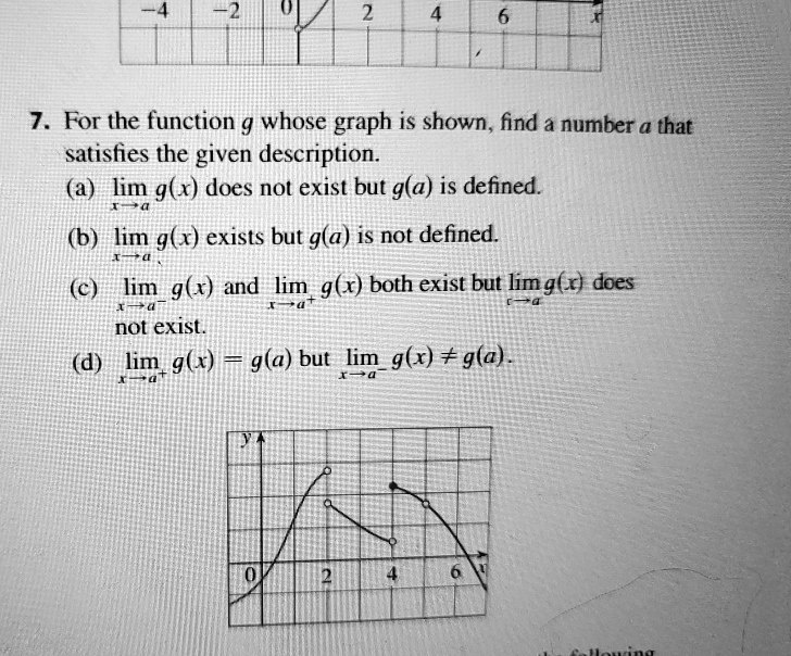 7 For The Function G Whose Graph Is Shown Find A Number A That 0388