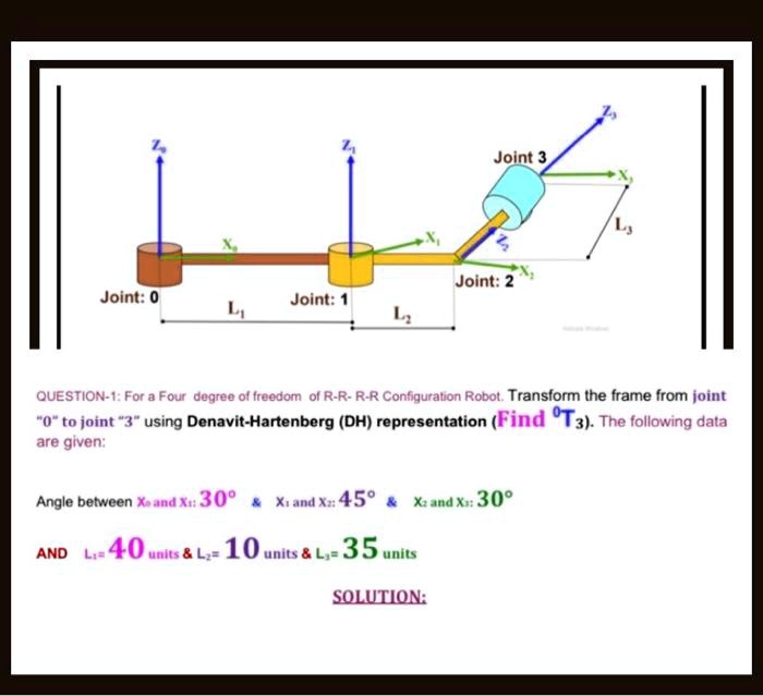 Solved Question 1 For A Four Degree Of Freedom R R R R Configuration Robot Transform The 