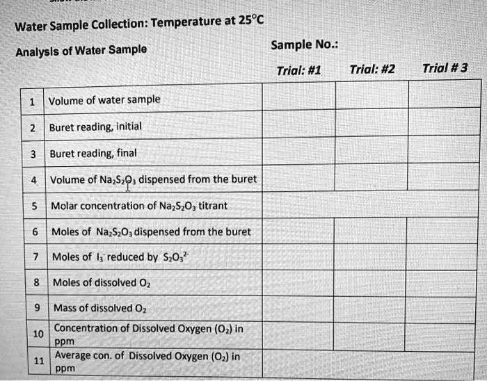 water sample collection temperature at 252c analysls of water sample ...