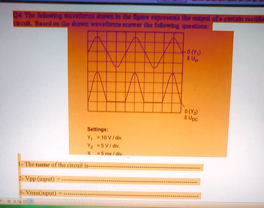 SOLVED: Q4. The following waveforms shown in the figure represents the output of a certain ...