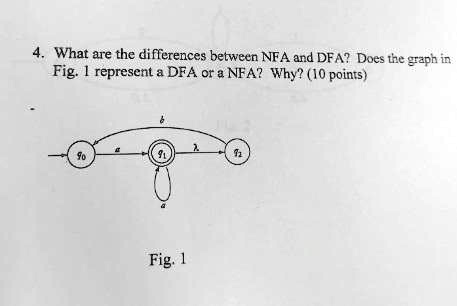 SOLVED: What are the differences between NFA and DFA? Does the graph in Fig.1 represent a DFA or ...