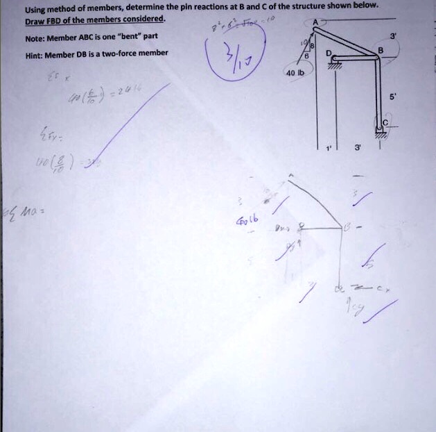 SOLVED: Using the method of members, determine the pin reactions at B ...