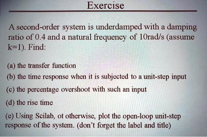 SOLVED: A second-order system is underdamped with a damping ratio of 0. ...