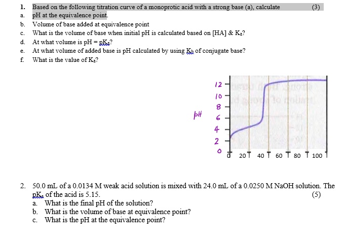 SOLVED: Based on the following titration, CuCe monoprotic acid with a strong base, the pH at the ...