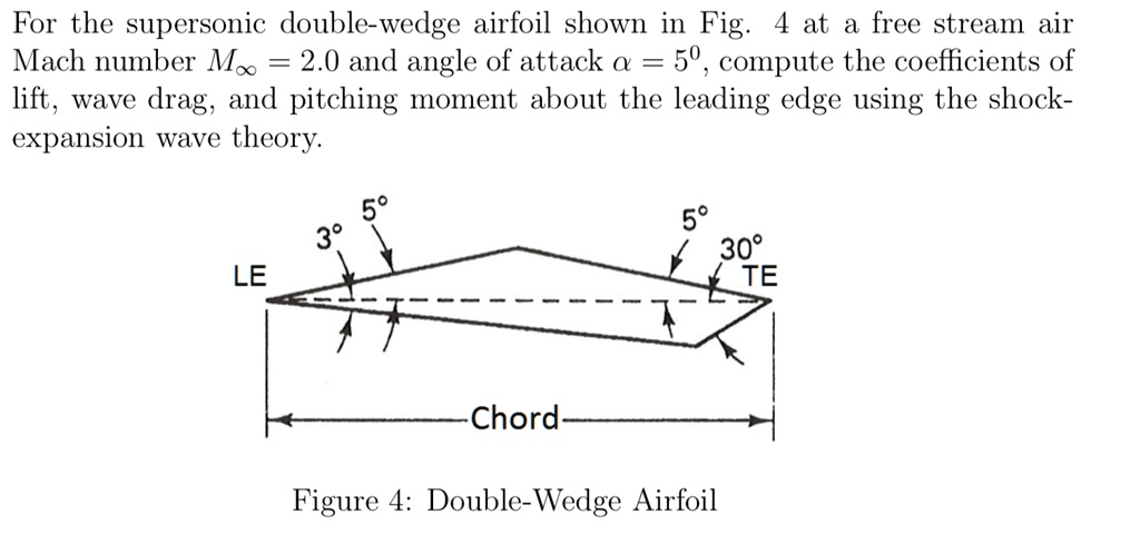 SOLVED: For the supersonic double-wedge airfoil shown in Fig. 4 at a ...