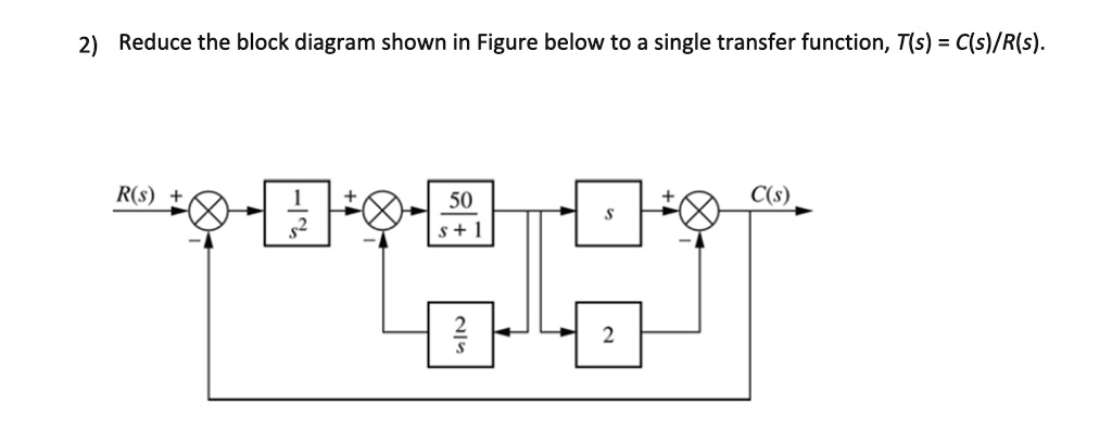 2) Reduce the block diagram shown in Figure below to a single transfer function, T(s) = C(s)/R(s ...
