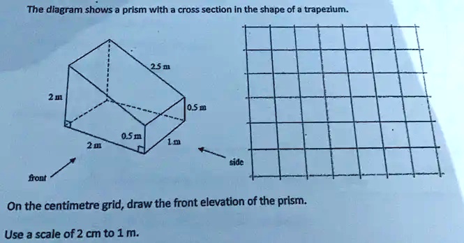 SOLVED: The diagram shows a prism with a cross section in the shape of ...