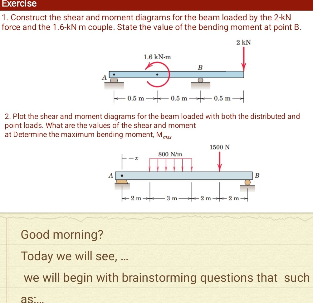 Exercise 1. Construct the shear and moment diagrams for the beam loaded by the 2-kN force and ...