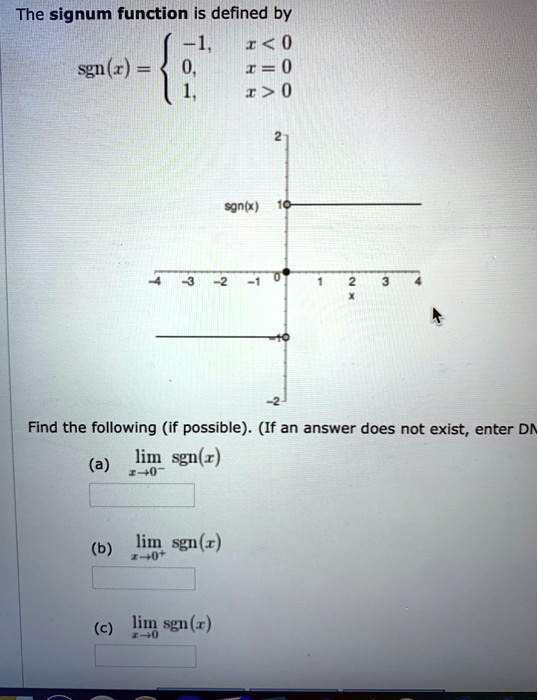 the signum function is defined by tl i 0 sgnx i u t sgnkx find the ...