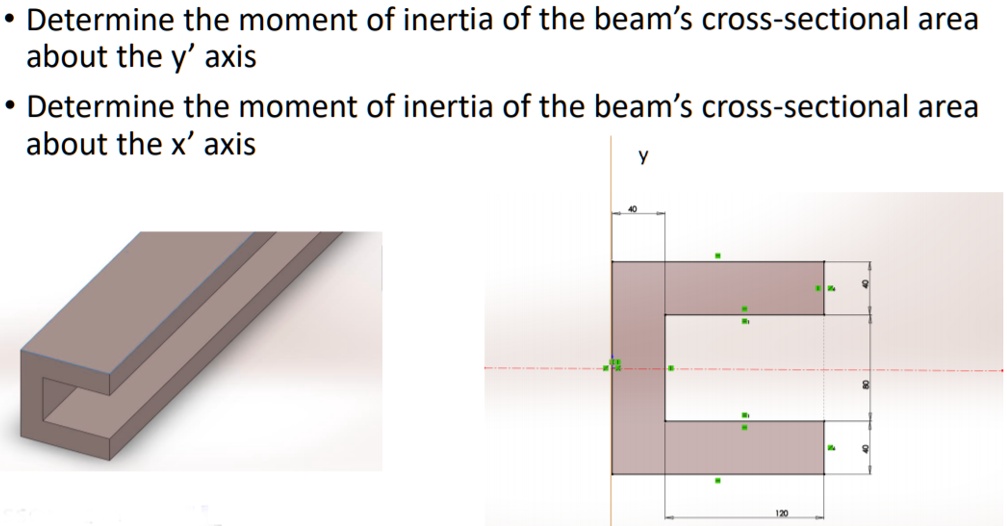 SOLVED: Determine the moment of inertia of the beam's cross-sectional area about the y' axis ...