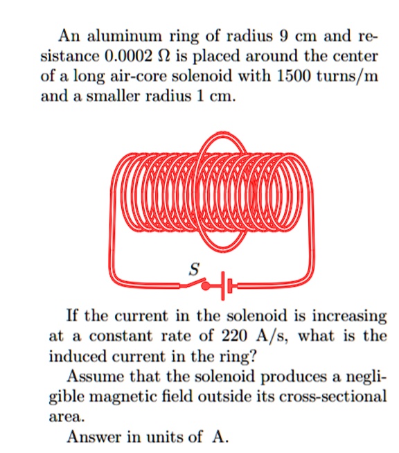 SOLVED: An aluminum ring of radius 9 cm and re- sistance 0.0002 is ...