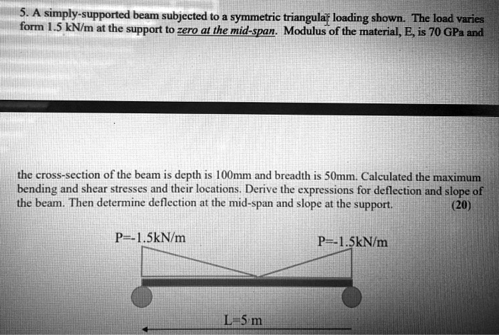 SOLVED: A simply-supported beam subjected to a symmetric triangular loading is shown. The load ...