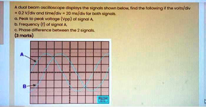 SOLVED: A dual beam oscilloscope displays the signals shown below. Find ...