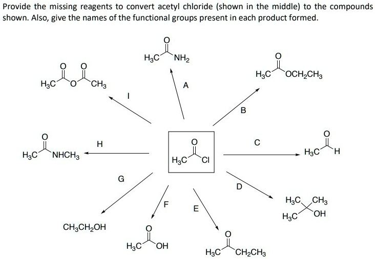 SOLVED: Provide the missing reagents to convert acetyl chloride (shown in the middle) to the ...