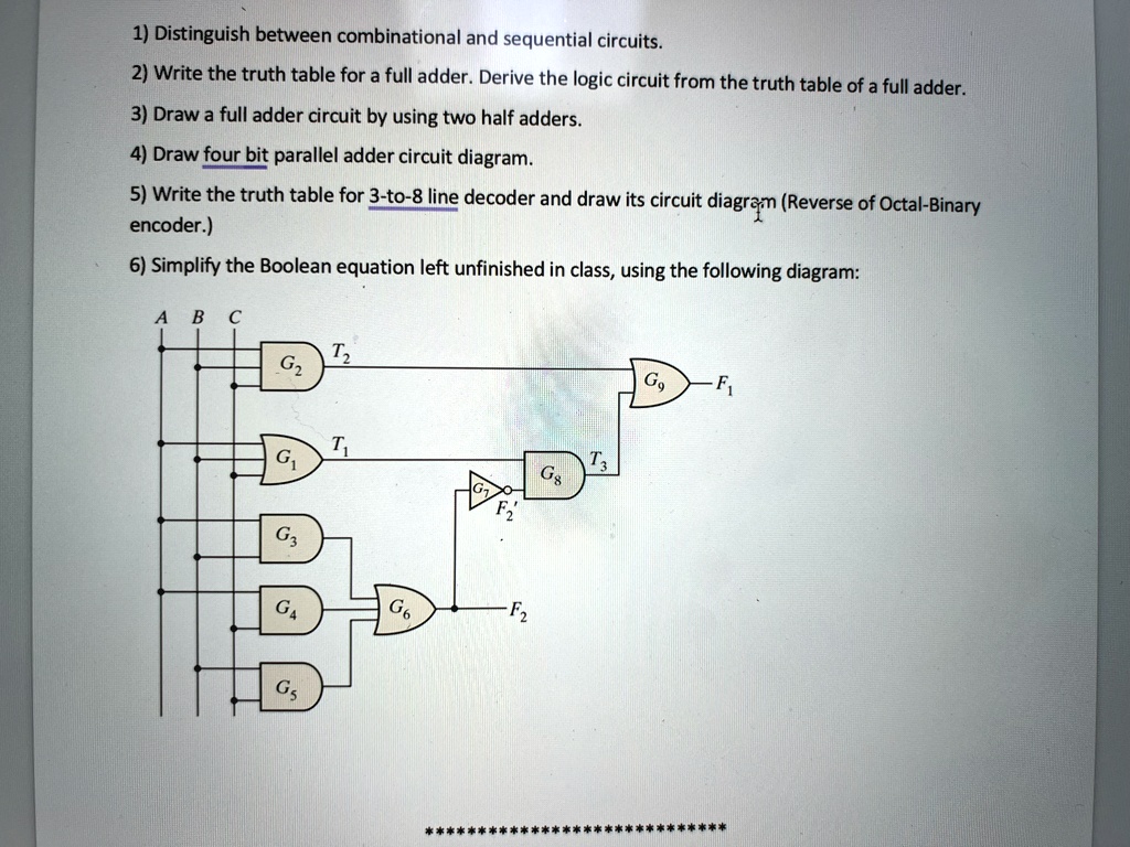 Distinguish Between Combinational And Sequential Circuits Write The Truth Table For A Full