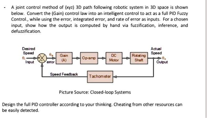 a joint control method of xyz 3d path following robotic system in 3d ...