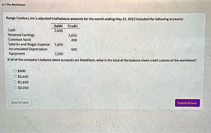 SOLVED: Texts: 4.1 The Worksheet Debit Credit Cash 2,600 Retained ...