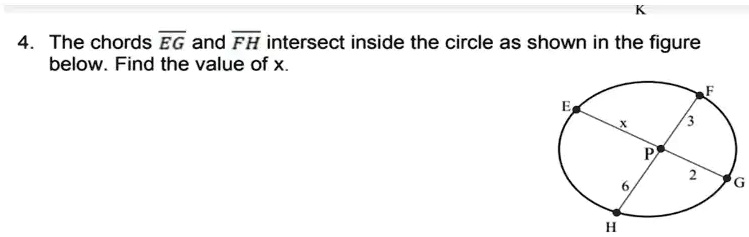 SOLVED: The chords EG and FH intersect inside the circle as shown in ...