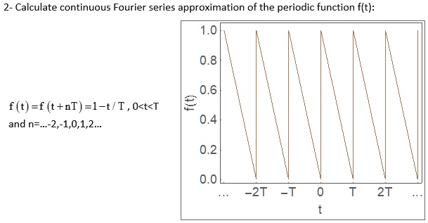 2- Calculate continuous Fourier series approximation of the periodic function f(t): f(t) = f(t ...