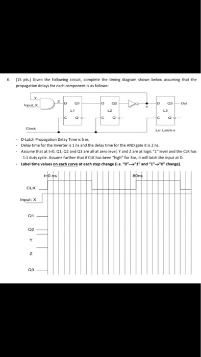 SOLVED: D. (15 pts.) Given the following circuit, complete the timing diagram shown below ...