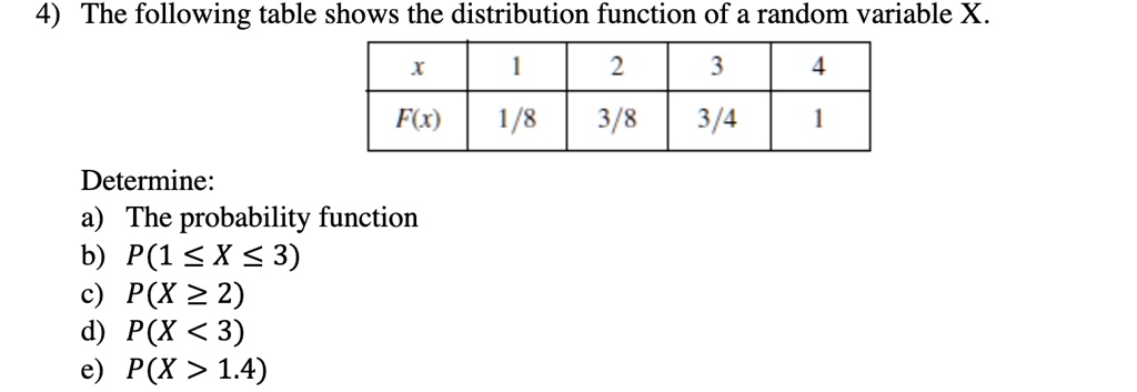 4) The following table shows the distribution function of a random ...