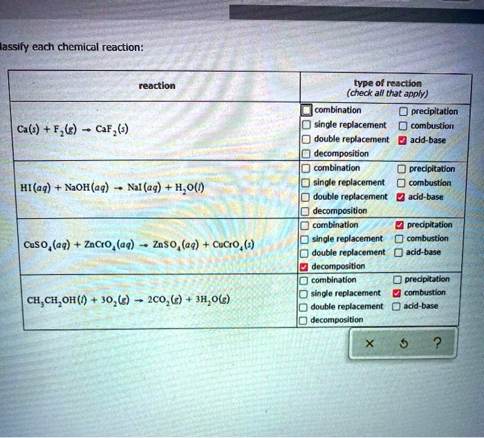 SOLVED:lassify each chemical reaction: reaction type of reaction (check ...