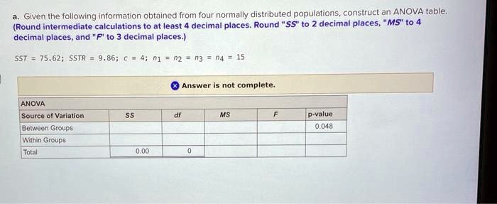 given the following information obtained from four normally distributed populations construct an ...