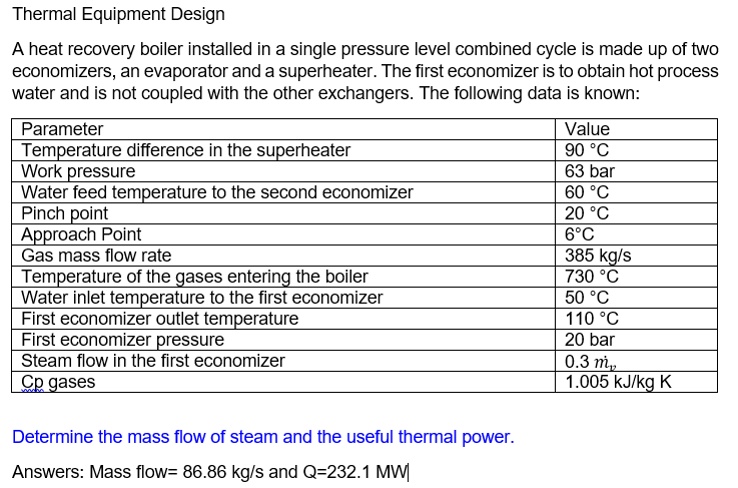 SOLVED: Thermal Equipment Design A heat recovery boiler installed in a ...