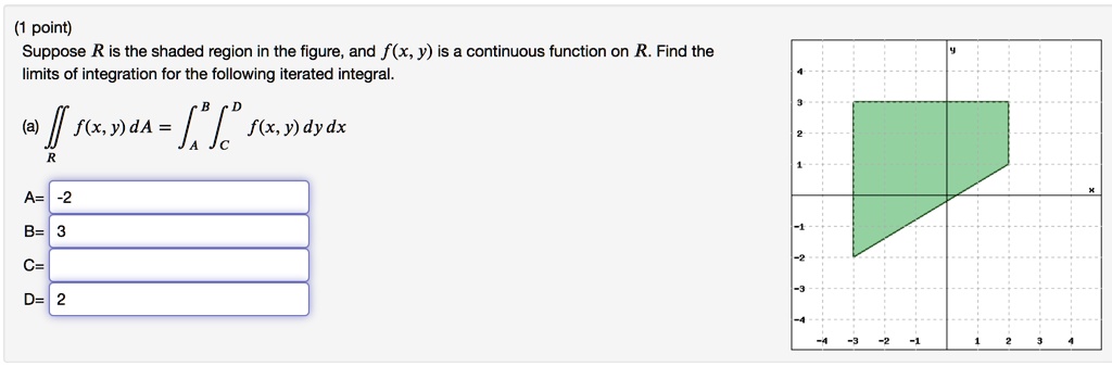 Solved Point Suppose R Is The Shaded Region In The Figure And Fx Y Is Continuous Function 8086
