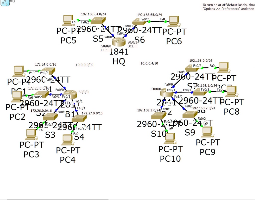 SOLVED: 2.9.1: Packet Tracer Skills Integration Challenge Activity Introduction: This activity ...