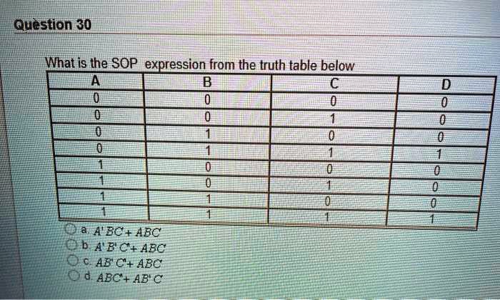 SOLVED: Question 30 What is the SOP expression from the truth table ... SOLVED: Question 30 What is the SOP expression from the truth table ...