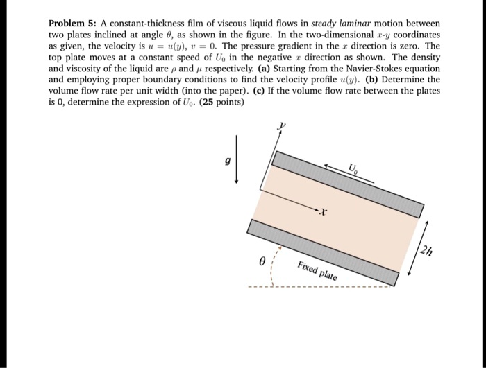 Problem 5: A constant-thickness film of viscous liquid flows in steady ...