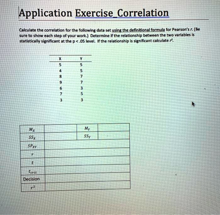 SOLVED: Application ExerciseCorrelation: Calculate the correlation for the following data set ...