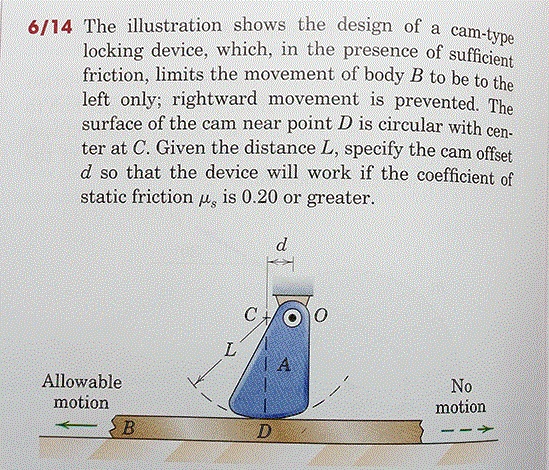 The illustration shows the design of a cam-type locking device, which ...