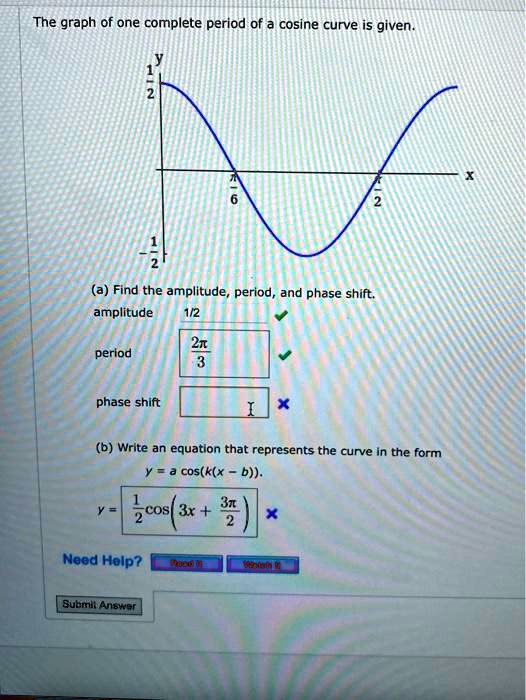 SOLVED: The graph of one complete period of a cosine curve is given (a ...
